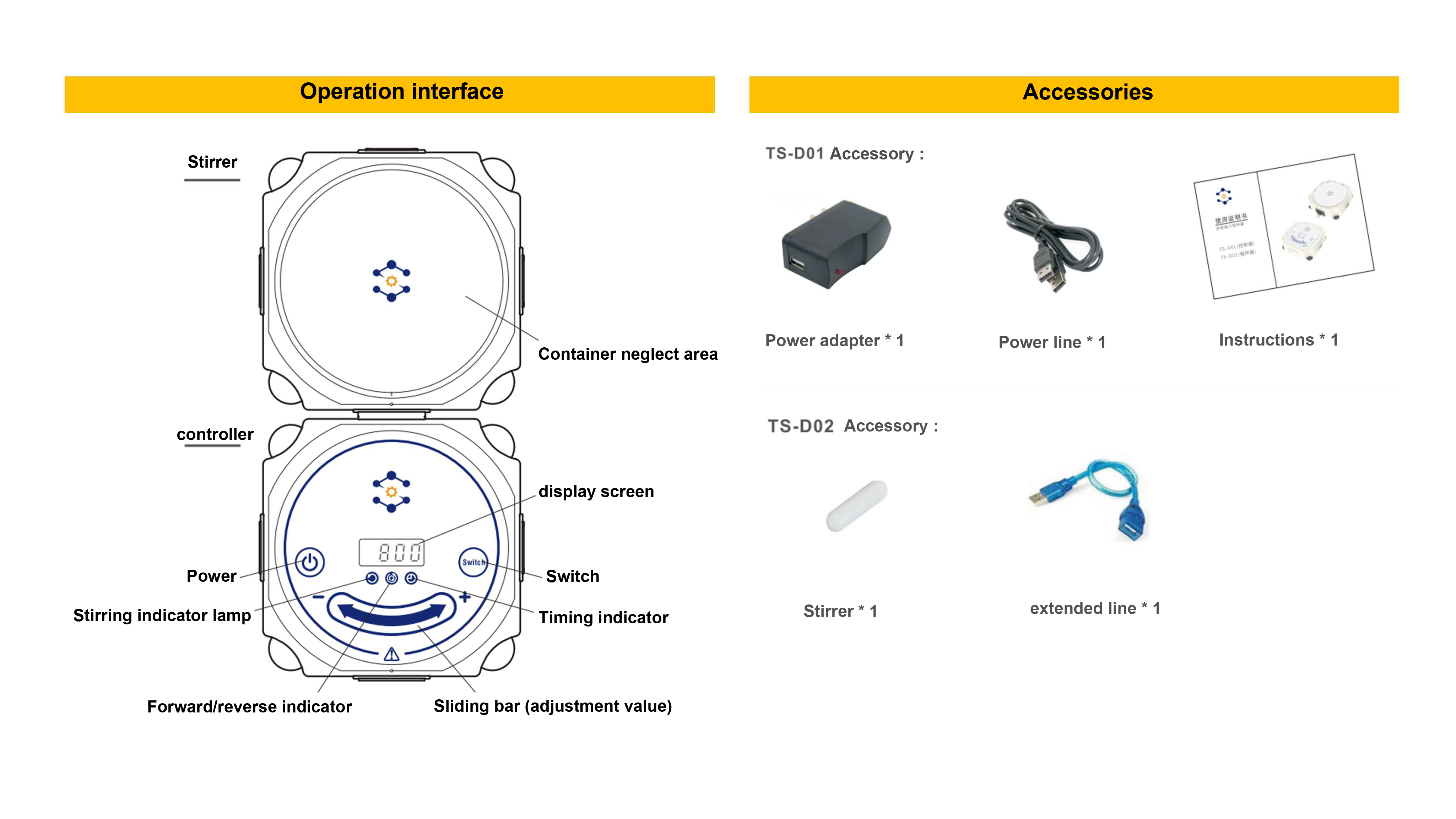 Series connection magnetic stirrer_RPM 100-1500_ Stirring volume 1L-Shanghai 3S Technology