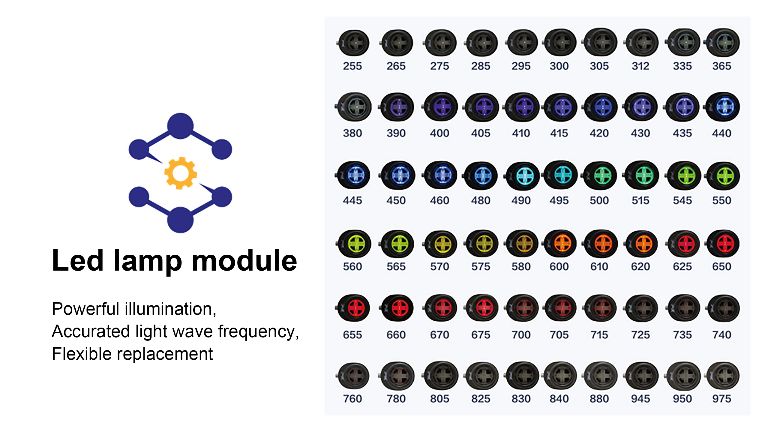 Photochemical reactor,Photocatalytic Reactor,Parallel photoreactor-shanghai 3S Technology Co., Ltd.